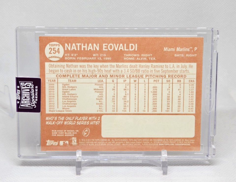 2025 Topps Archives Signature Series - Nathan Eovaldi 11/20 Marlins ...
