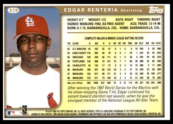 1999 Topps #379 Edgar Renteria St. Louis Cardinals Baseball Card | eBay