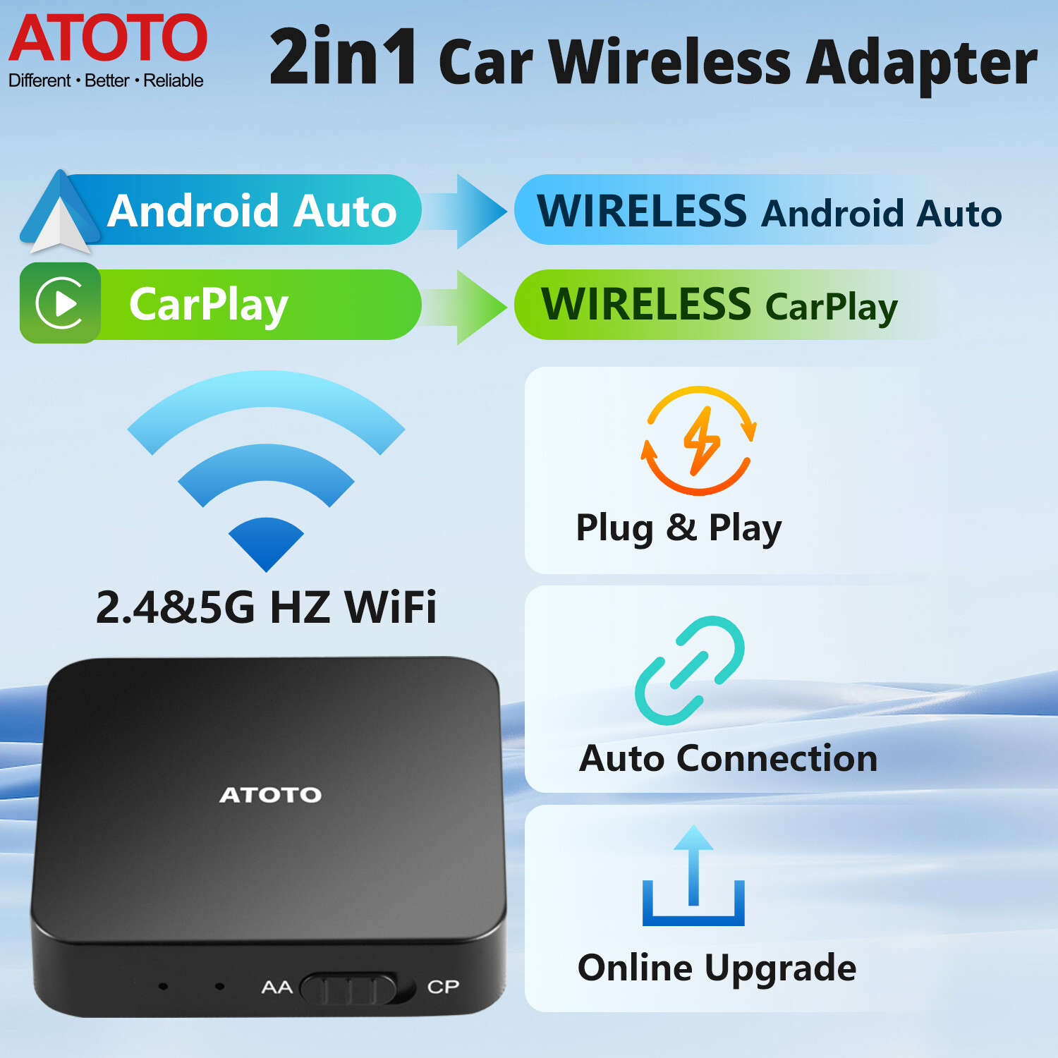 ATOTO Wireless Android Auto AI box Carplay Adapter Converter w/ Netflix ...