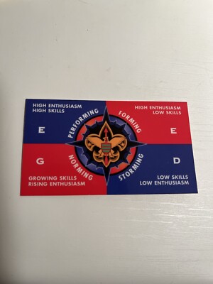 2004 Boy Scouts EDGE Card Method Memory Tips HTF RARE Leadership ...