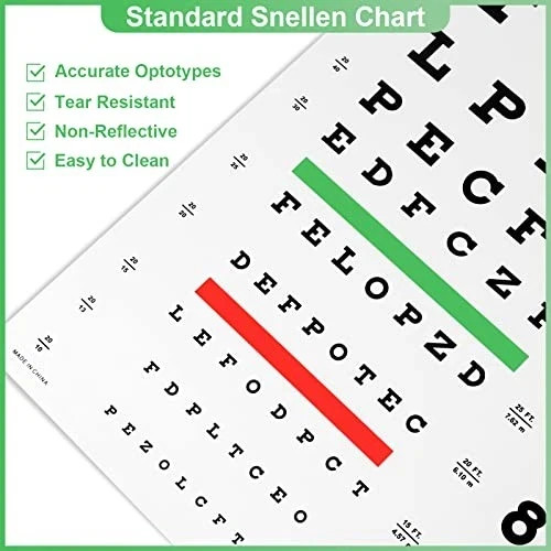 Snellen Eye Chart, Eye Charts For Eye Exams 20 Feet 22×11 Inches, Low ...