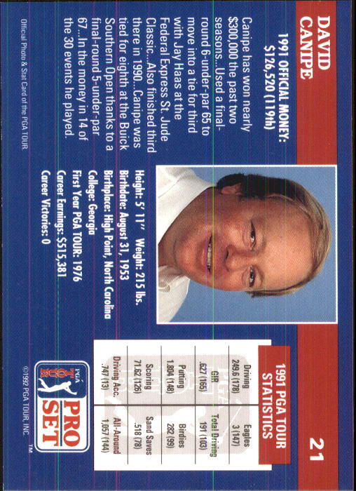1992 Pro Set Golf Card #21 David Canipe | eBay