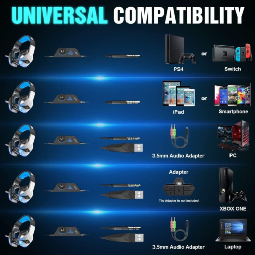 BENGOO V-4 Gaming Headset for Xbox Series X|S, One, PS5, PC, Mac, Blue 716045820847| eBay