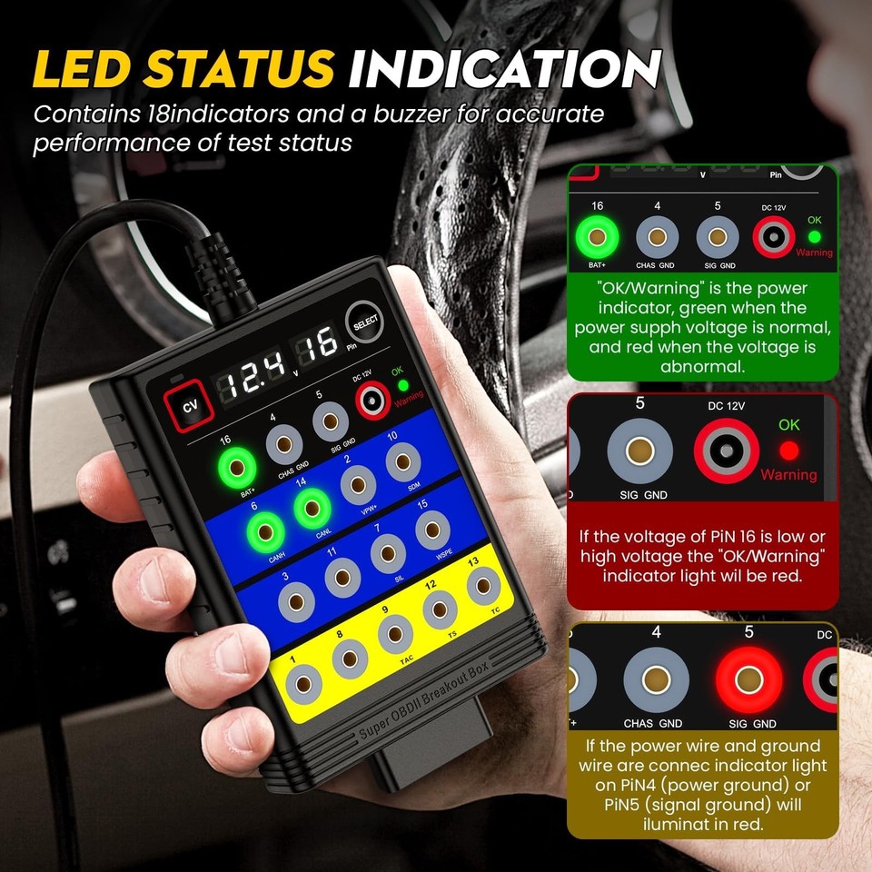 Power Probe OBD II / CAN BUS Breakout Box 16-Pin CAN Breakout Protocol ...