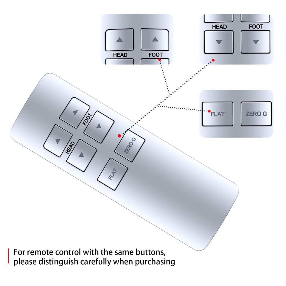 Remote Control For Serta Motion Essentials III Adjustable Base 3rd Gen ...