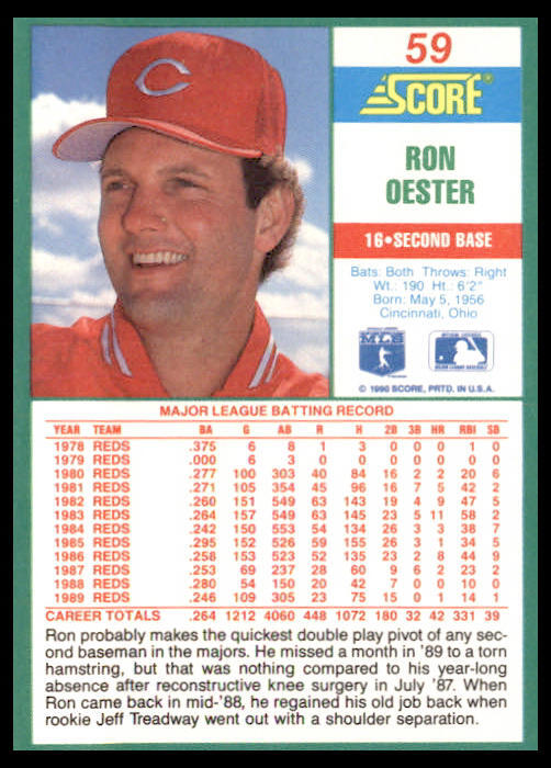 1990 Score #59 Ron Oester Cincinnati Reds Baseball Card | eBay