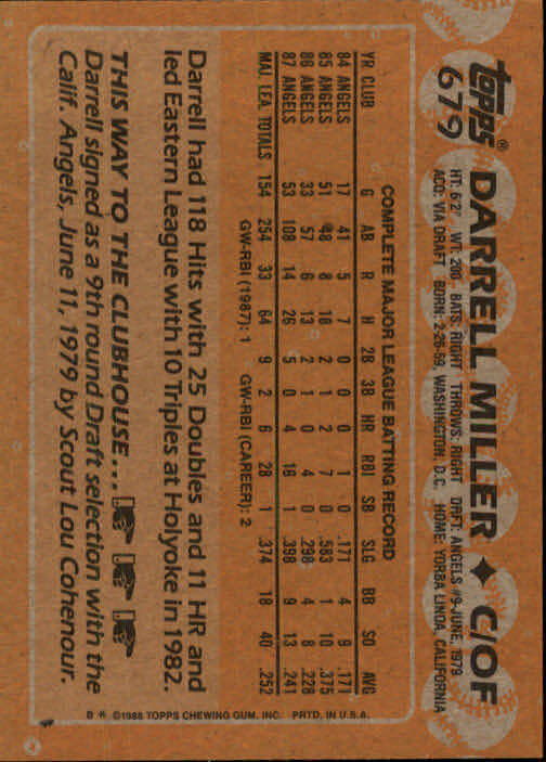 1988 Topps #679 Darrell Miller - NM | eBay