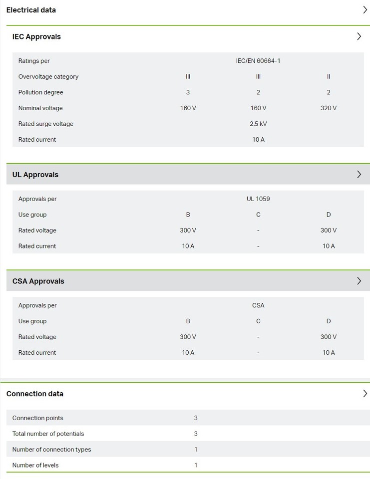 5pcs WAGO 734-303 1-Conductor Male Connector 1,50 mm2 Light Gray New ...