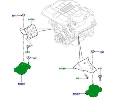 GENUINE LAND ROVER ENGINE MOUNT RANGE ROVER 13 RANGE ROVER SPORT 14 ...