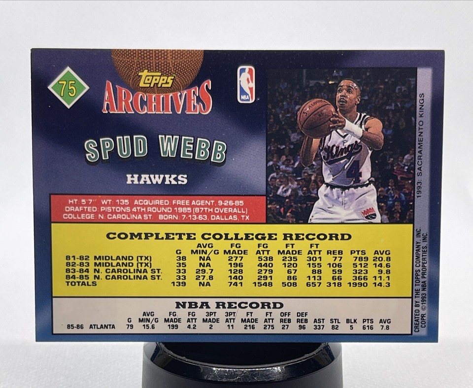 SPUD WEBB 1986-87 Topps Base #120 Rookie RC NBA Atlanta Hawks | eBay