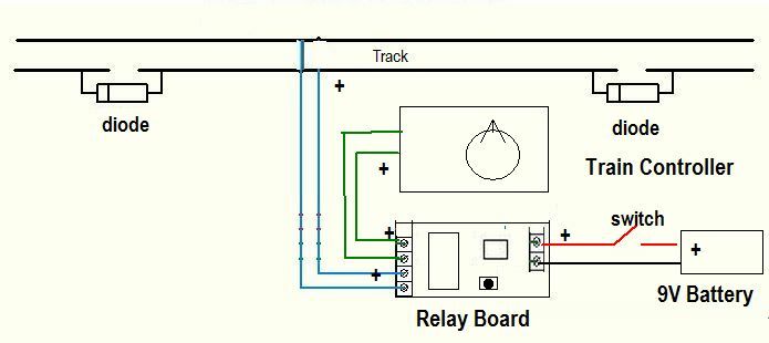 Auto Reversing Back and Forth Circuit Kit for HO or N Scale Train or ...