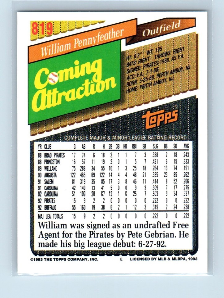 1993 Straight from the Pack!!! William Pennyfeather Pittsburgh Pirates ...