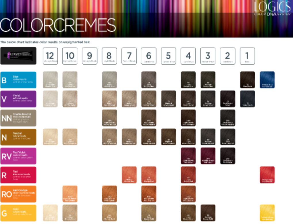 Logics Color DNA System COLORCREME Permanent Hair Color 2 oz. (Choose ...