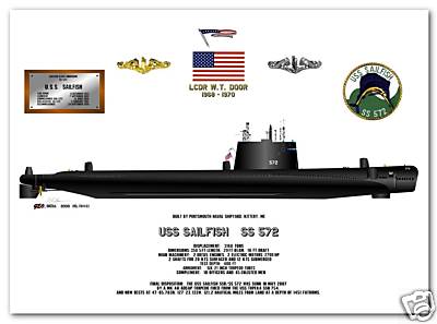 USS Sailfish SS 572, Sailfish Class Submarine Print | eBay