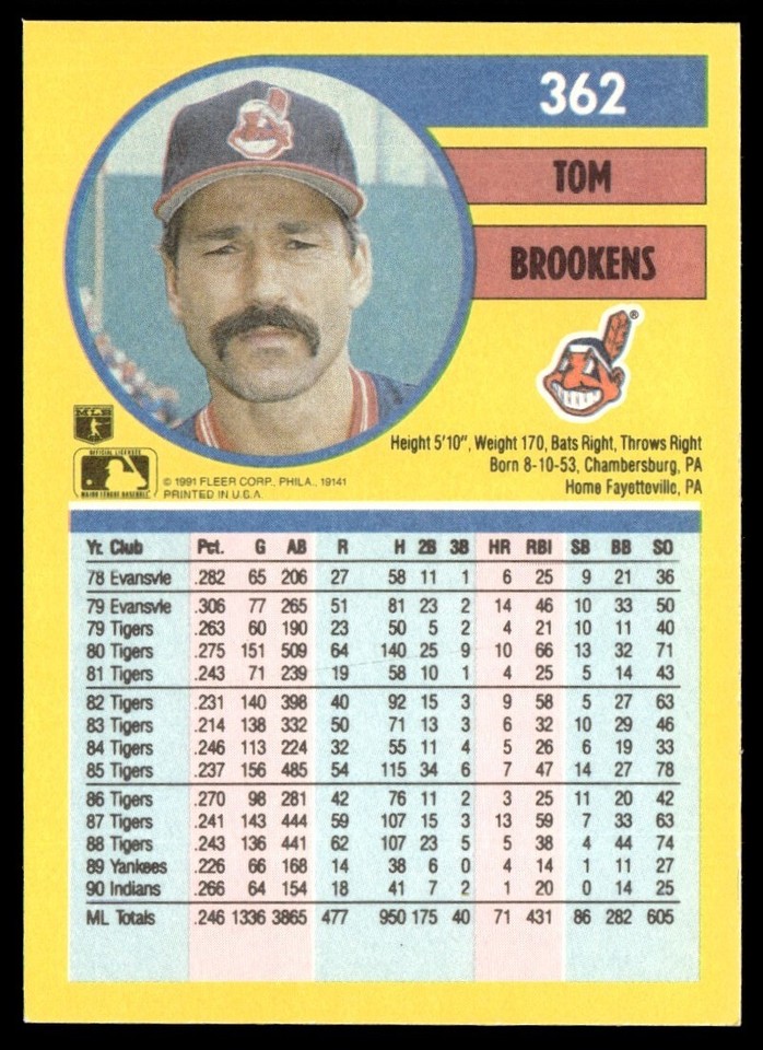 1991 Fleer Tom Brookens Cleveland Indians #362 | eBay