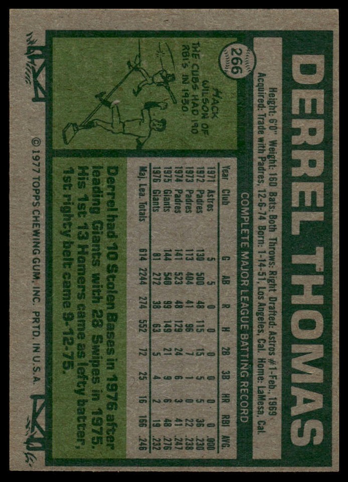1977 Topps #266 Derrel Thomas | eBay