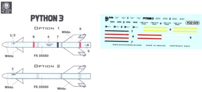 Aztec Decals 1/32 STENCIL SET for the PYTHON 3 AIR TO AIR MISSILE | eBay