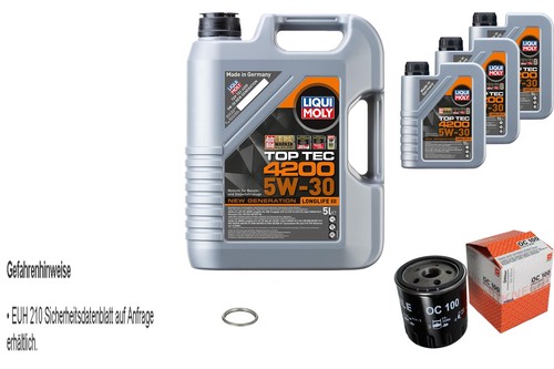 Mahle Filtre à Huile 8L Liqui Moly Toptec 4200 5W30 pour Subaru Svx 3 ...