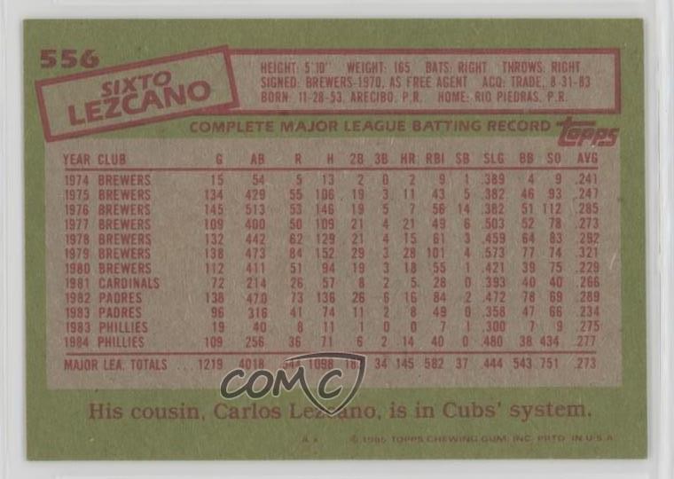 1985 Topps Sixto Lezcano #556 | eBay