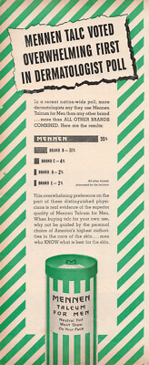 Mennen Talcum Powder Print Ad Vintage Advertisement Health Advertising ...