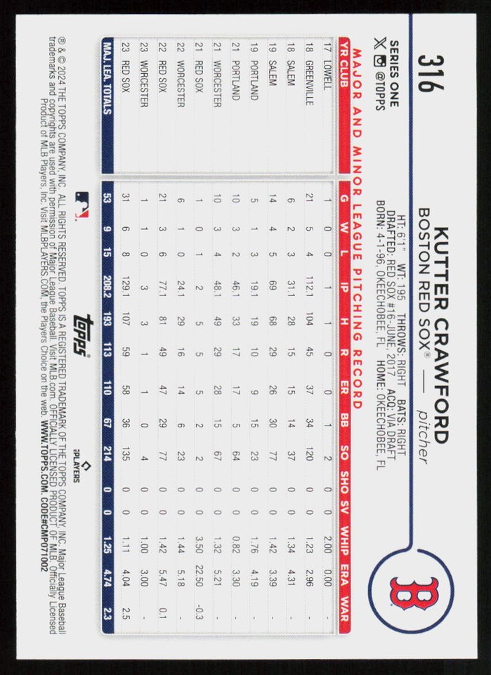 2024 Topps Kutter Crawford #316 BASEBALL Boston Red Sox | eBay