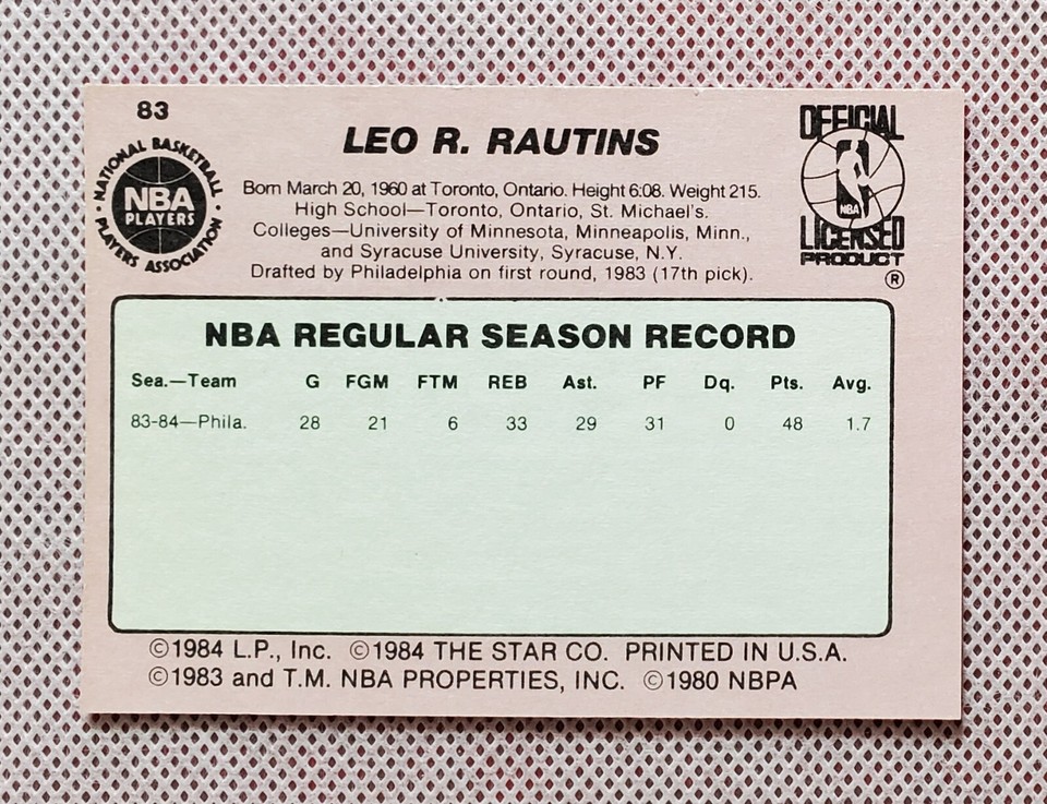 Leo Rautins 1984-85 Star #83 Atlanta Hawks NM-MT Set Break | eBay