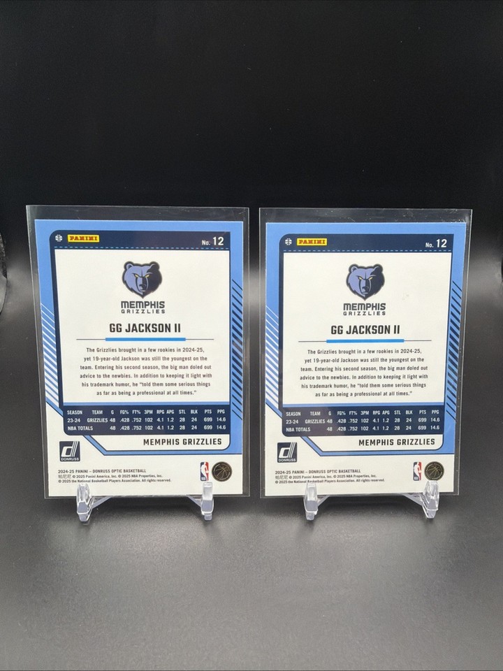 GG JACKSON II 2024-25 Panini Donruss Optic #12 Grizzlies All-Rookie (2 ...