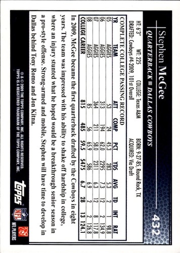 2009 Topps #432 Stephen McGee Dallas Cowboys Rookie | eBay