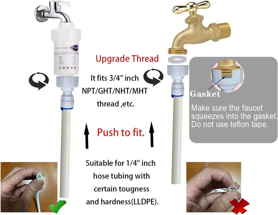 Hose Bib Quick Connect Adapter for Reverse Osmosis Water Filter,Nsf ...