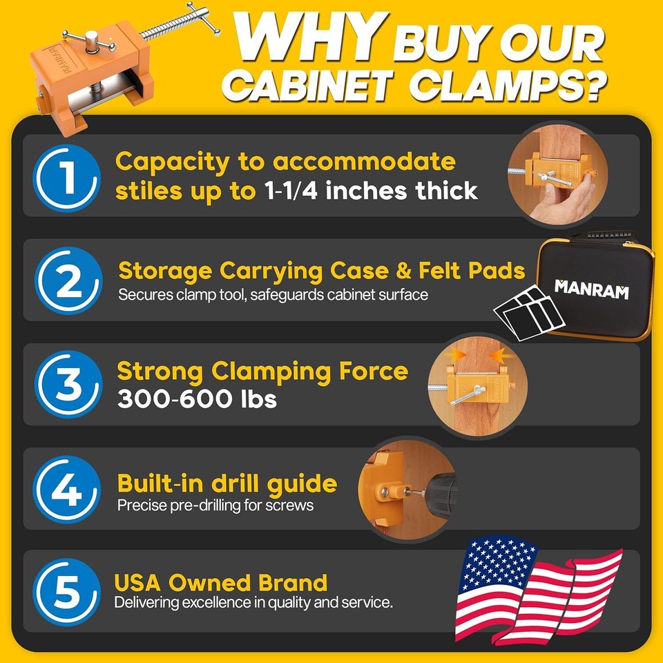 Cabinet Clamps - Protective Case Included - Claw Clamps for Cabinets ...