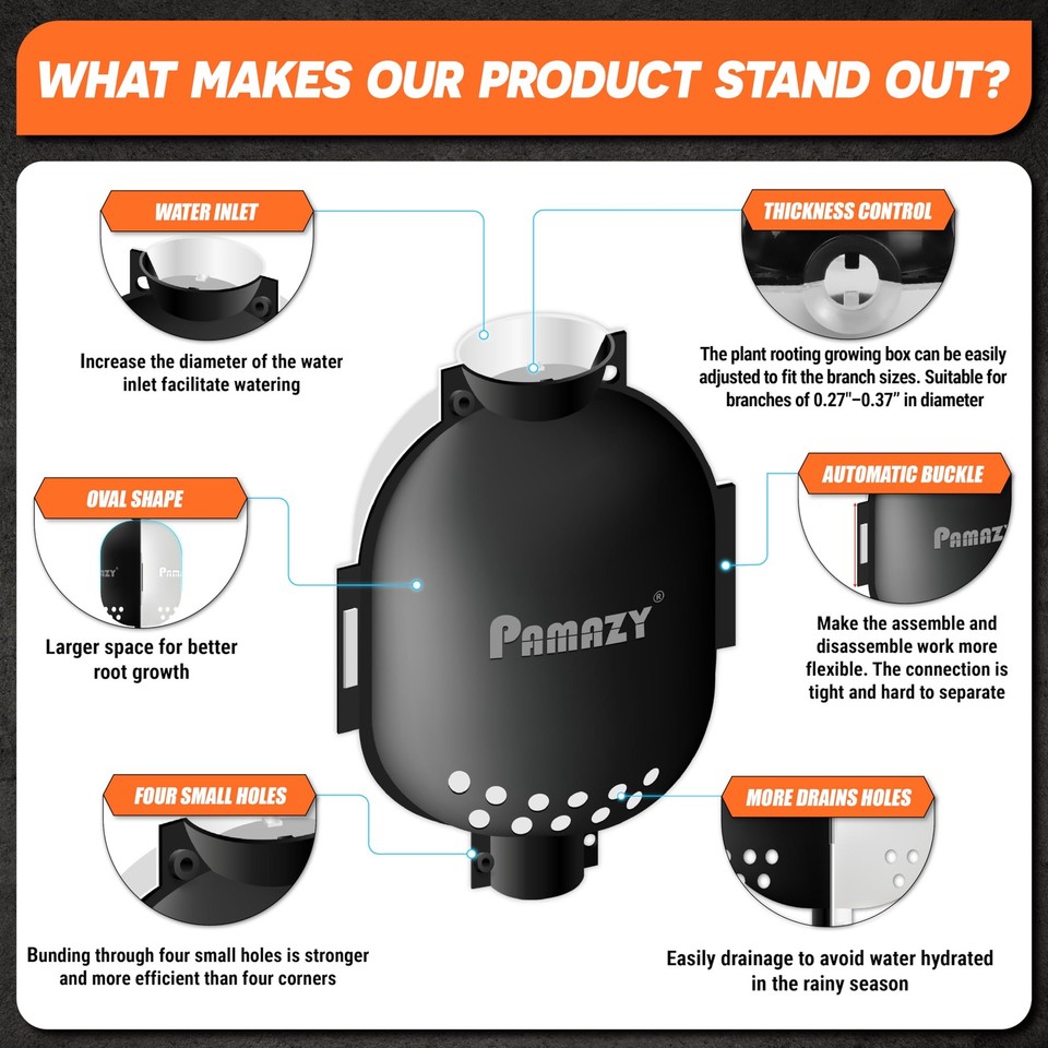 9Pcs Tree Root Growing Box with Drain Holes for Fast Plant Propagation ...