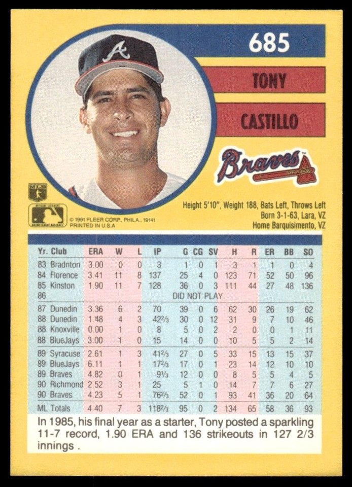 1991 Fleer Baseball Card Tony Castillo Atlanta Braves #685 | eBay