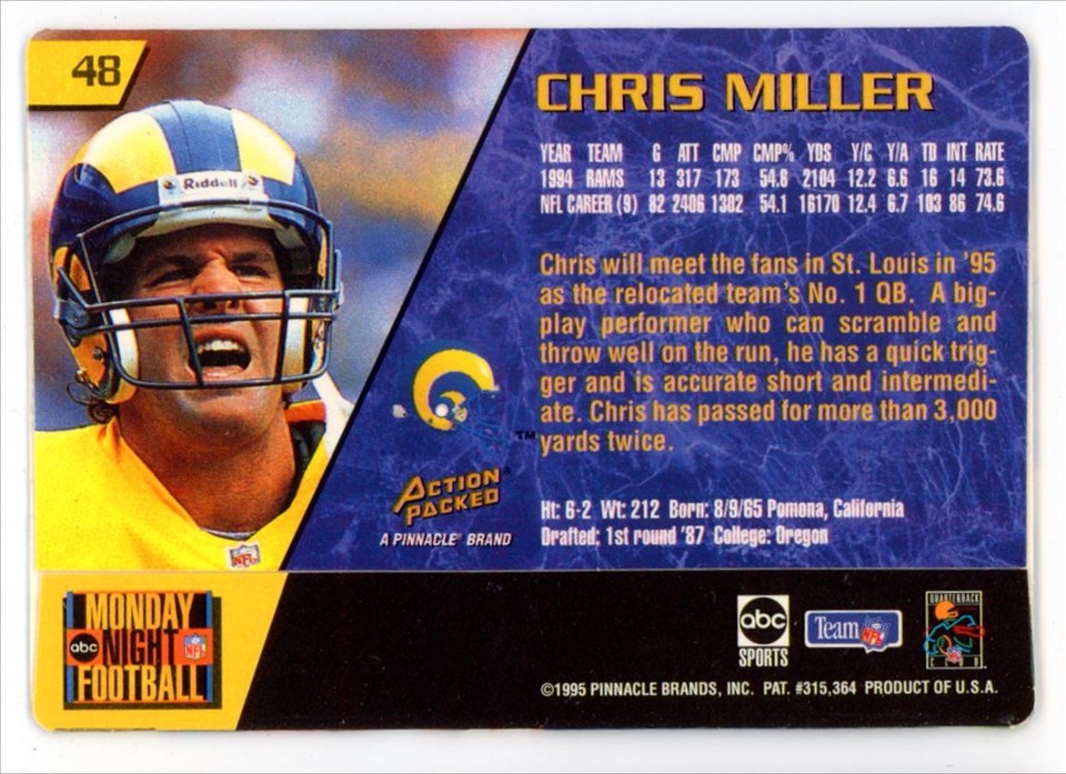 1995 Action Packed Monday Night Football Chris Miller St. Louis Rams ...