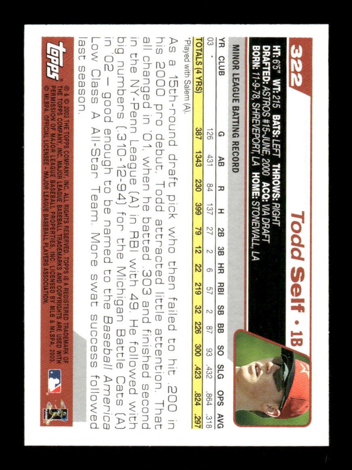 2004 Topps Todd Self #322 RC | eBay