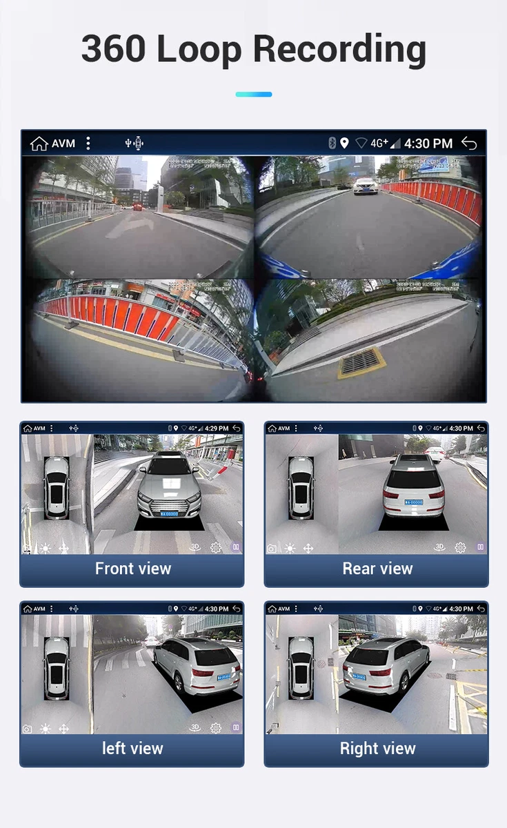 Google Car 360 Camera