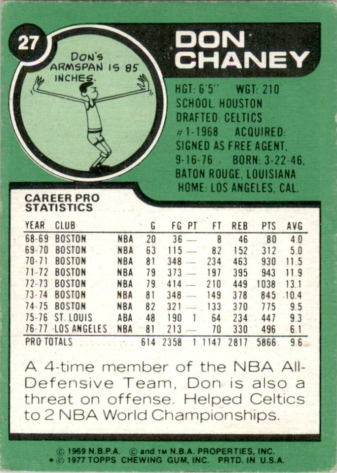 1977-78 Topps Basketball Don Chaney Los Angeles Lakers #27 | eBay