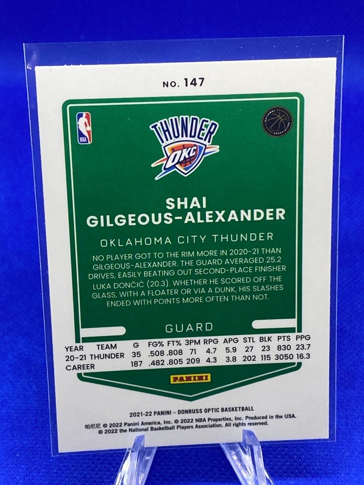 2021-22 Panini Donruss Optic Basketball Sahi Gilgeous-Alexander #147 ...
