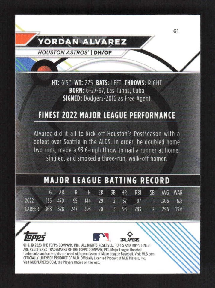 Yordan Alvarez 2023 Topps Finest Houston Astros #61 | eBay
