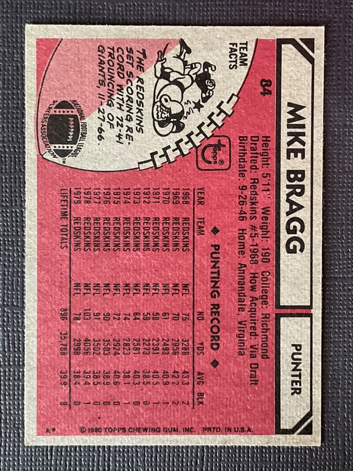 Mike Bragg 1980 Topps Football Card #84 - Washington Punter NM | eBay