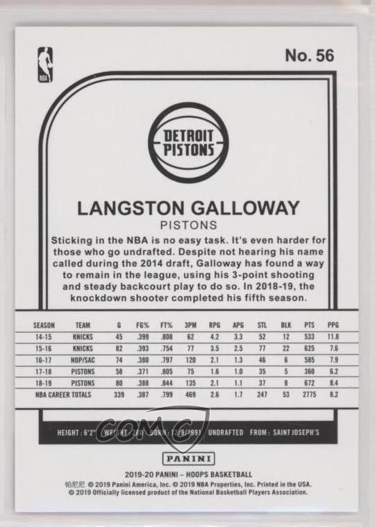 2019-20 Panini NBA Hoops Neon Green Langston Galloway #56 | eBay