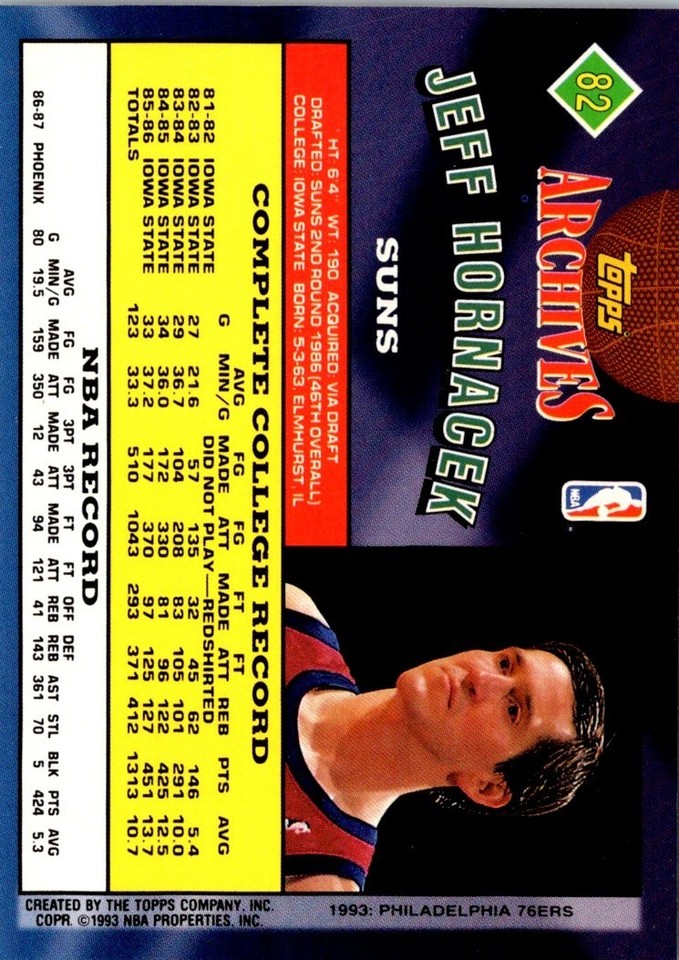 1992 Topps Archives Jeff Hornacek #82 Phoenix Suns Basketball Card | eBay