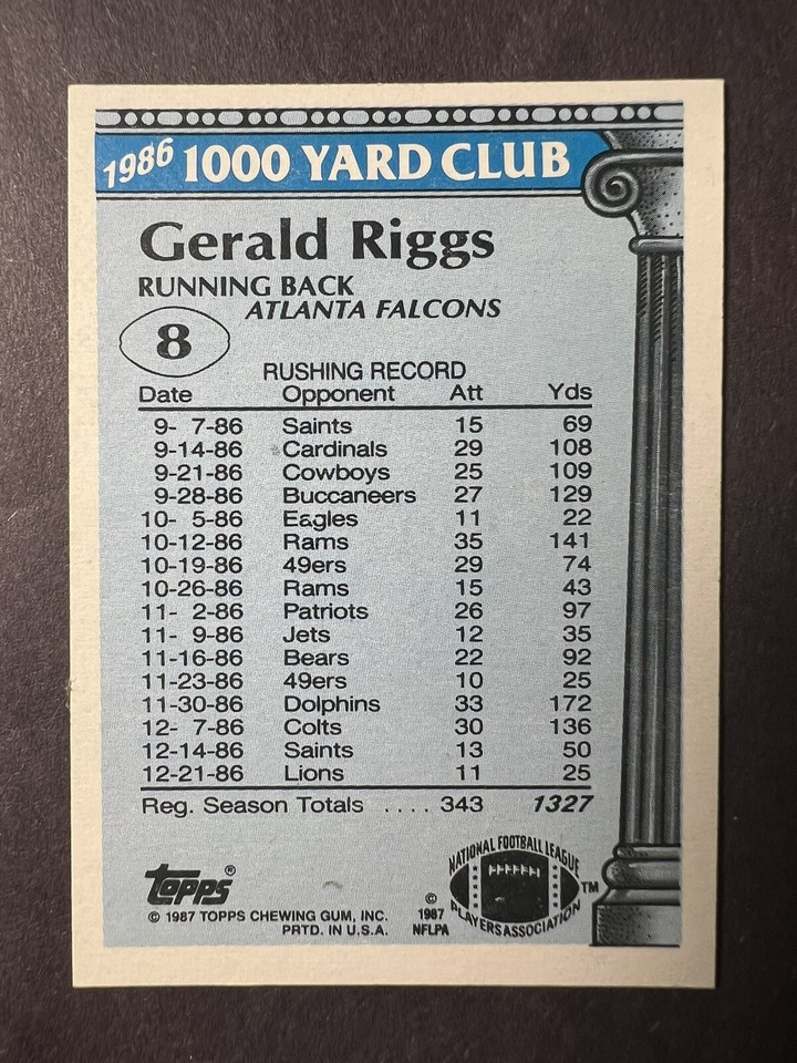1987 Topps 1000 Yard Club Gerald Riggs Atlanta Falcons Card #8 | eBay