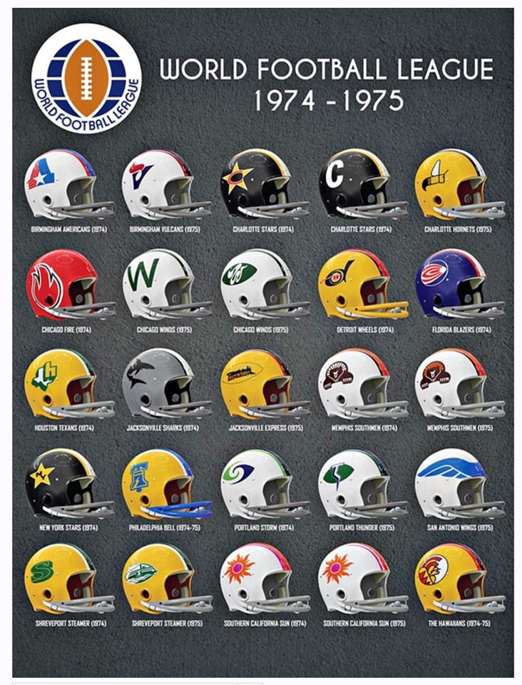 1975 WFL Memphis Southmen *DIECUT DECALS* & Football Gumball Helmets ...