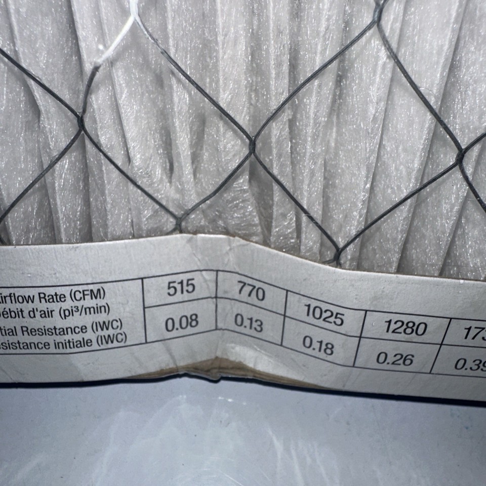 Filtrate 1900 Premium Allergen Bacteria And Virus 20x25x1 Filter | eBay