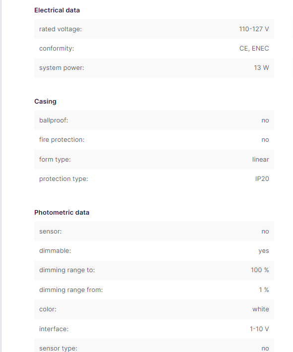 TCI DC Mini Jolly Driver LED Dimmerable 20W, 250-900mA 3-53V, 125400 | eBay
