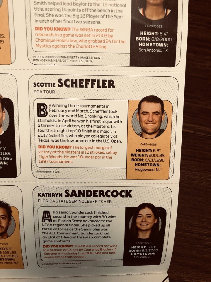 SCOTTIE SCHEFFLER 2022 SPORTS ILLUSTRATED FOR KIDS PGA TOUR CARD #1026 ...