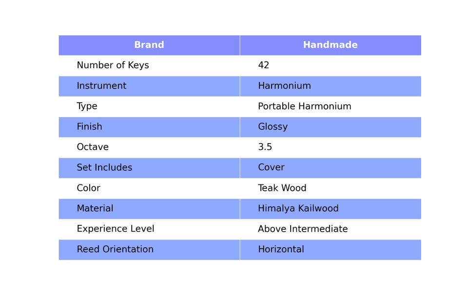 Portable Foldable 3.5 Octave 9 Stopper Double Reed Laying Style ...