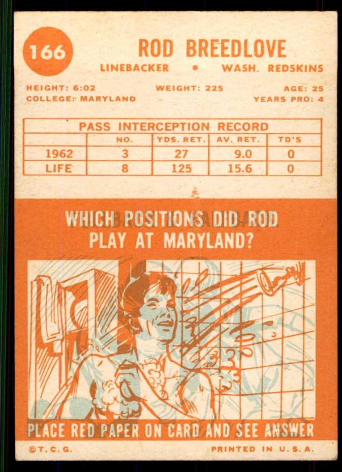 1963 Topps Rod Breedlove Rookie . Washington Redskins #166 | eBay