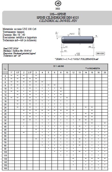 SPINE CILINDRICHE DIN6323 ACCIAIO, ISO 2338 INOX , TOLLERANZA m6 E h6 ...