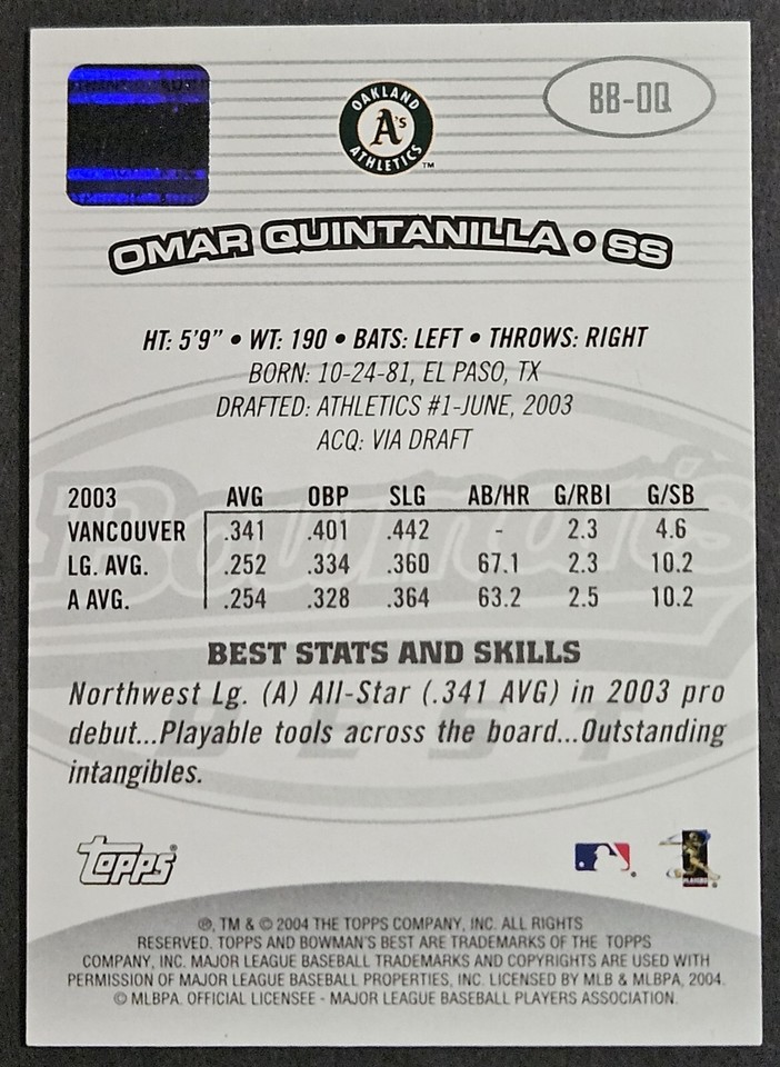 2004 Bowman's Best #BB-OQ Omar Quintanilla Certified Autograph Auto ...